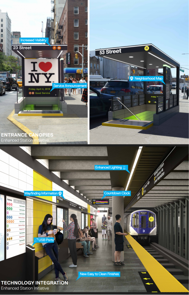 Designs for the Subway of the Future Unveiled - Welcome2TheBronx